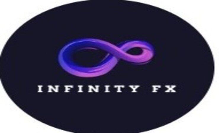Infinity FX - Exness Copy Trading